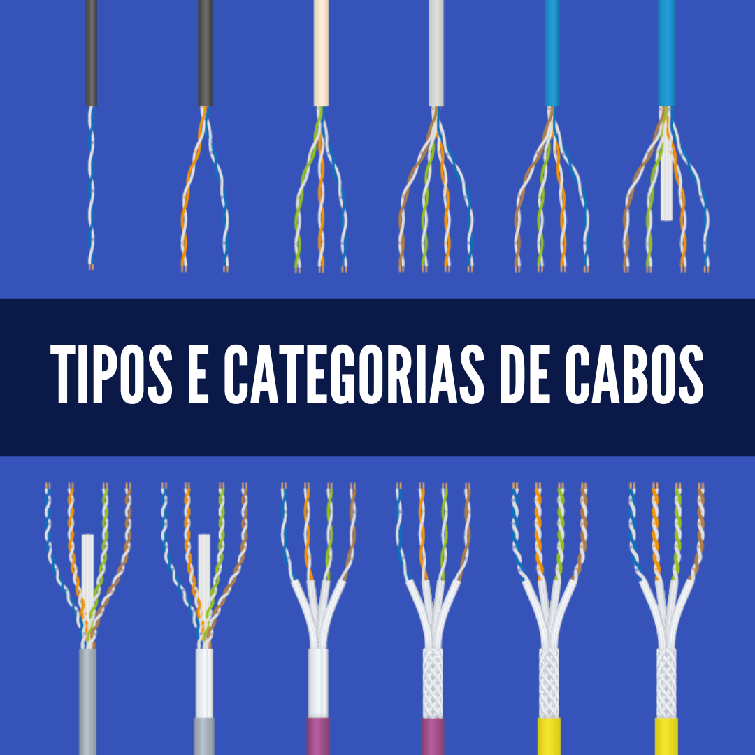 Conheça os Tipos e Categorias de Cabeamento de Rede Ethernet