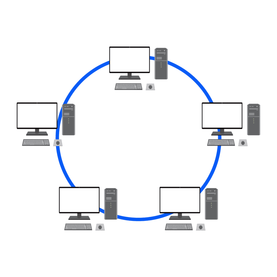O que é uma Rede Local (LAN)?