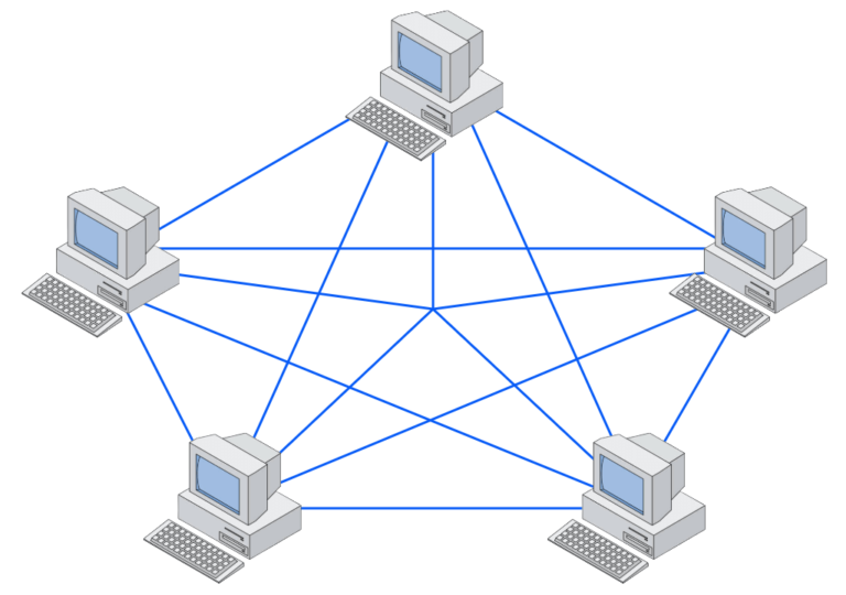 Topologia de Rede: qual escolher para sua rede?