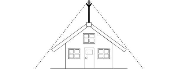 SPDA: o que é e quais são os principais tipos
